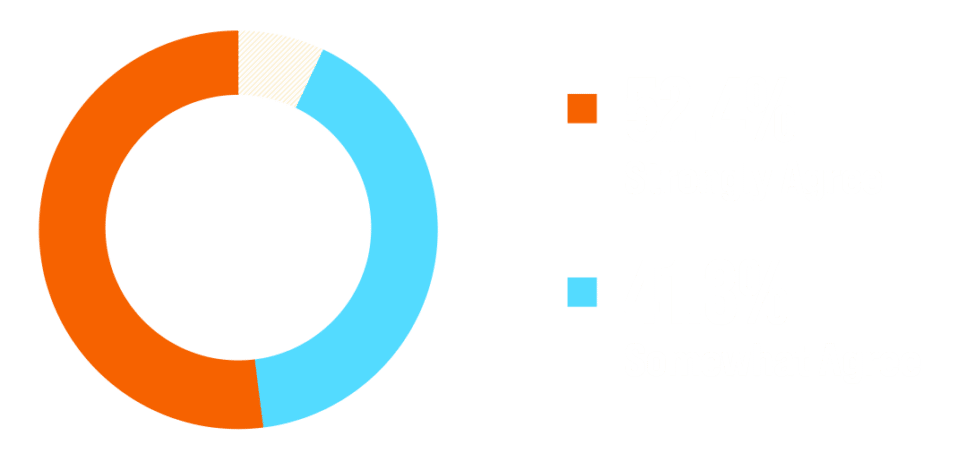 Homepage - CoGenerate