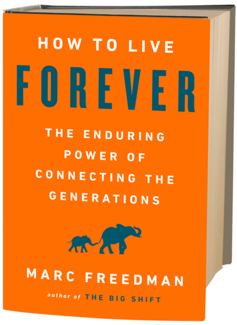 How To Live Forever - CoGenerate