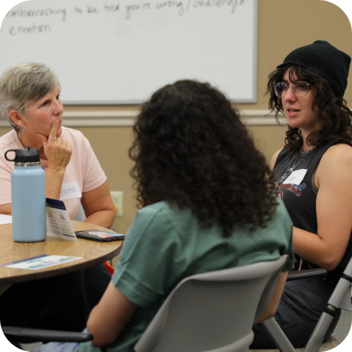 CoGenerate Community of Practice: Strengthening Youth Leadership ...